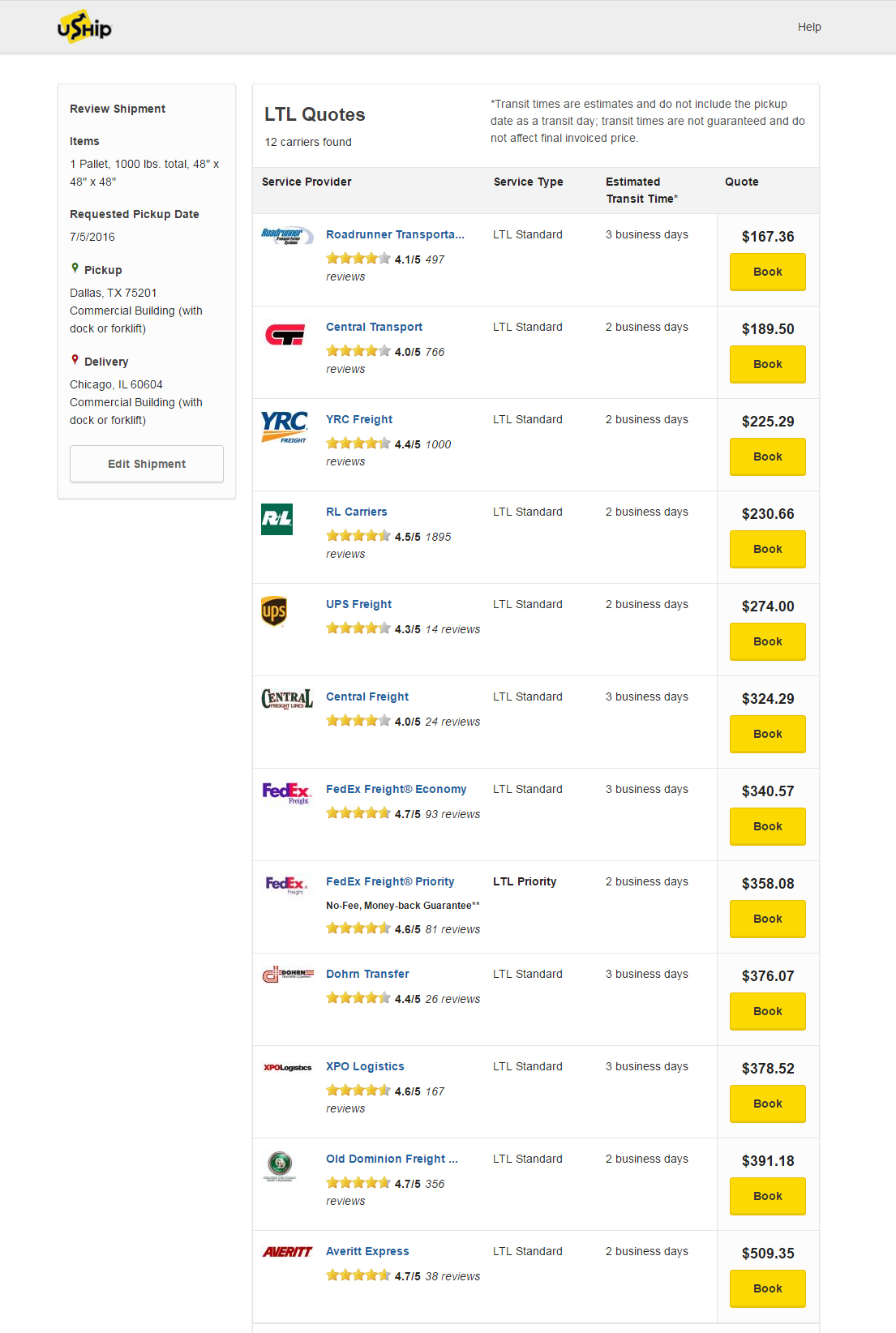 How Shippers Are Circumventing LTL Freight Contract Rates in Today’s ...