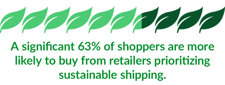 Returns-First Shopping Strategies: Buyer Behavior is Shifting The uShip ...